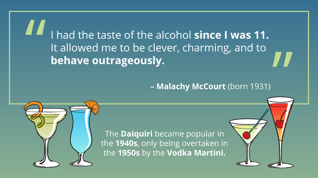 Alcohol Across the Ages – The Shifting Attitudes Towards Alcohol and ...