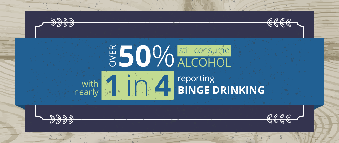 Alcohol Across the Ages – The Shifting Attitudes Towards Alcohol and ...