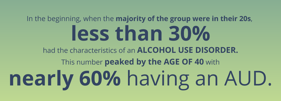 Alcohol Across the Ages – The Shifting Attitudes Towards Alcohol and ...
